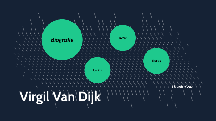 Virgil Van Dijk by Lucas Heylen on Prezi