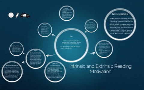 Intrinsic and Extrinsic Reading Motivation by Brian Thompson on Prezi