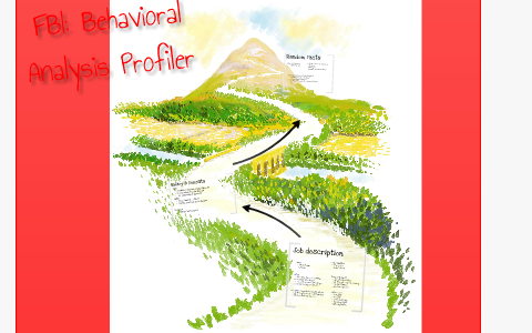 FBI: Behavioral Analysis Profiler by Meghan Kammerdeiner