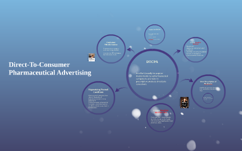 Direct-To-Consumer Pharmaceutical Advertising by Chase Thomas on Prezi