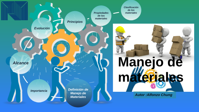 Manejo de materiales by Alfonzo chung on Prezi