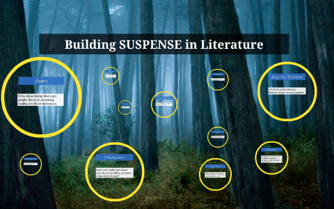 Building SUSPENSE in Literature by Kymberlee Ward on Prezi
