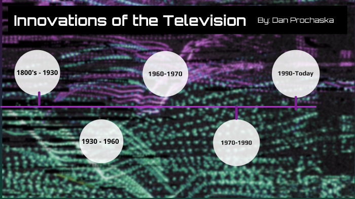 Innovations of the Television by Dan Prochaska on Prezi