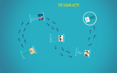 THE SUGAR ACT by Tyler Laidlaw on Prezi