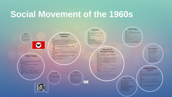 Social Movement of the 1960s by Razi Rubio on Prezi