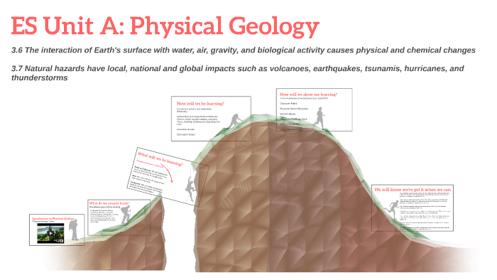 Unit A: Physical Geology by on Prezi