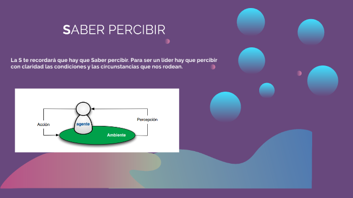 Saber percibir by Luis Samaniego on Prezi