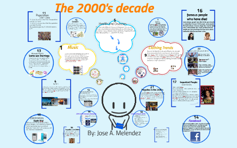 2000-2010 DECADE by jose melendez on Prezi