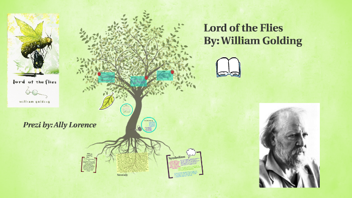 Lord Of The Flies Presentation by Alyson Lorence on Prezi