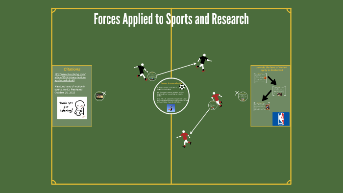Forces Applied to Sports and Research by Angelia Jayasinghe on Prezi