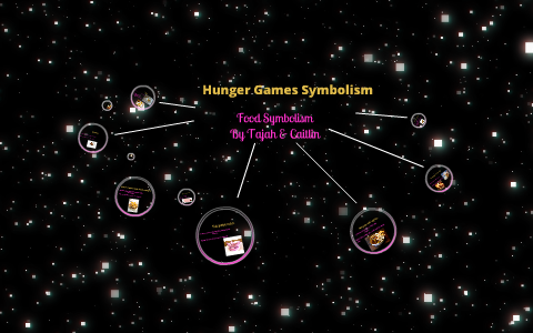 Hunger Games Symbolism by Caitlin Hicks on Prezi