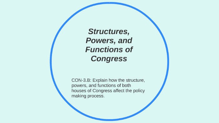 Structures, Powers, and Functions of Congress by Kelly Tombleson on Prezi