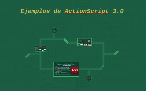 Ejemplos de ActionScript 3.0 by maria camila on Prezi