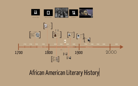 African American Literary History by Miss D on Prezi