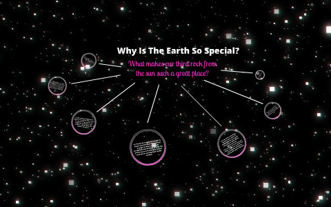 Why Is The Earth So Special? by Ms Schwinge on Prezi