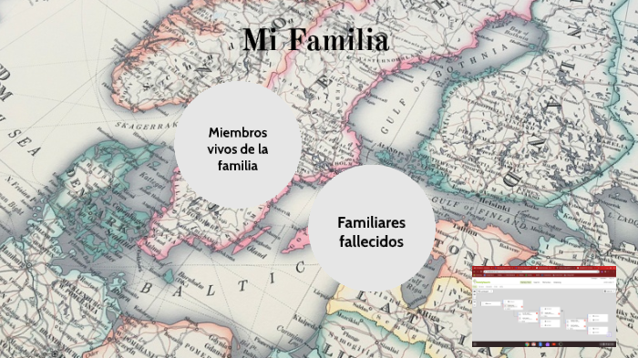 Mi Familia (Spanish Project) by Ariana Lodge on Prezi