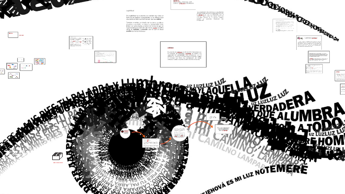 TIPOGRAFIALeibilidad legibilidad y visibilidad by sarah romo on Prezi