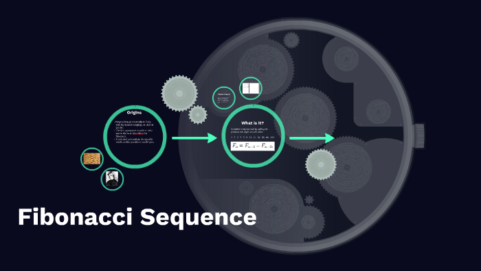 Fibonacci Sequence by Joe Tucovsky on Prezi
