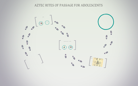 Aztec Rites of Passage by Jason Gomez on Prezi