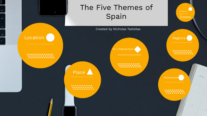 5 Themes of Geography - Spain by Nicholas Tsetsilas on Prezi
