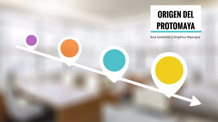 Origen del protomaya by lucia angélica mijangos carles on Prezi