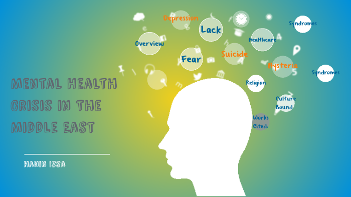 Mental Health Crisis in The Middle East by Hanin Issa on Prezi