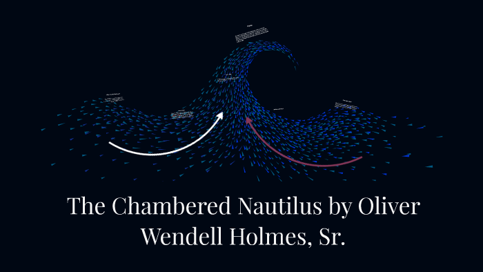 Chambered Nautilus Poem Nautilus Magazine Of New Thought EBook