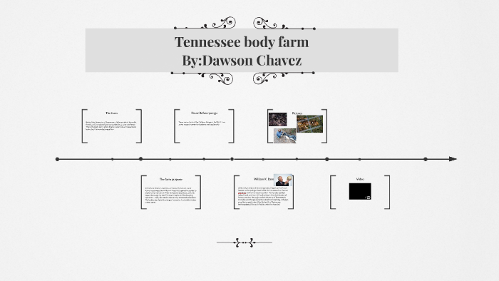 Tennessee body farm by dawson chavez