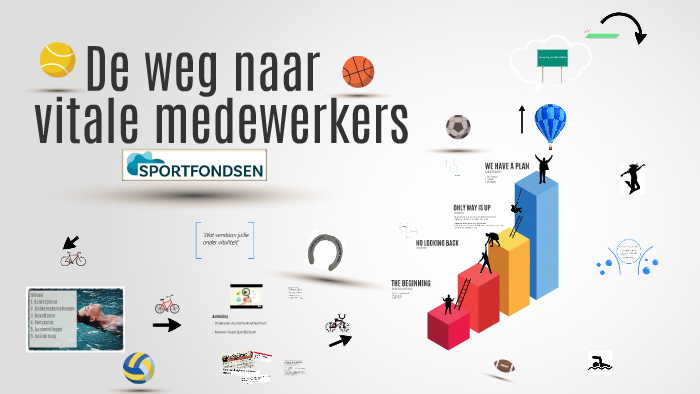 Verdediging scriptie by Dieuwertje Slofstra on Prezi
