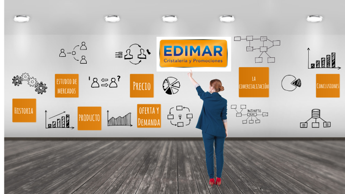 Edimar online by martha miller on Prezi