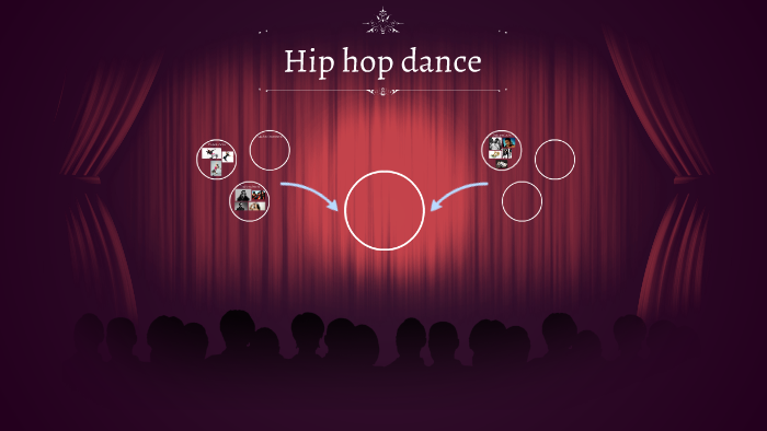 Quality of movements by chelsa mclaughlin on Prezi