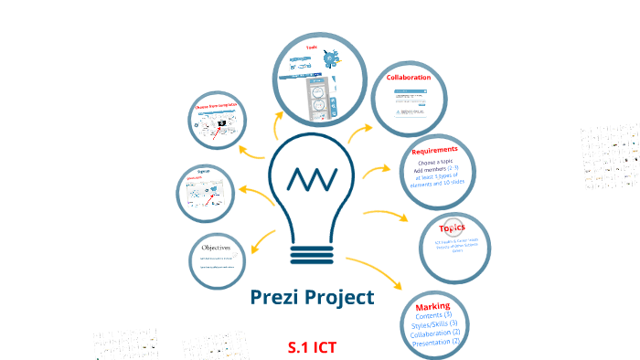 Prezi Project by mk wong on Prezi