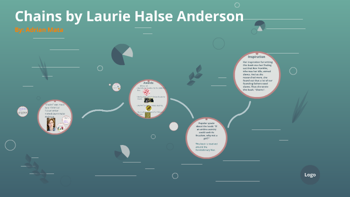 Chains by Laurie Halse Anderson by on Prezi