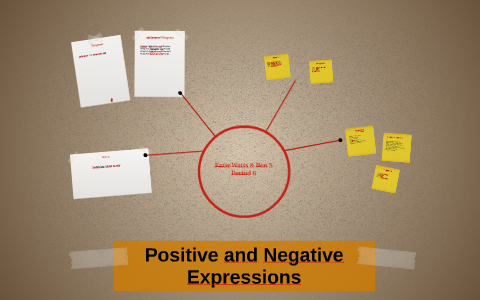 Positive and Negative Expressions by Katie Watts on Prezi