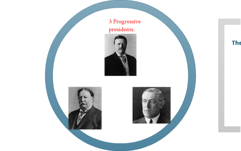3 Progressive Presidents by Spencer Harkey on Prezi