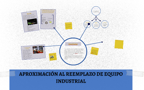 APROXIMACIÓN AL REEMPLAZO DE EQUIPO INDUSTRIAL by Adry Herrejón on Prezi