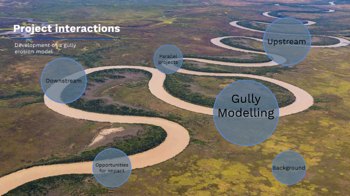 Project mapping - Connections with Gully modelling by Melanie Roberts ...