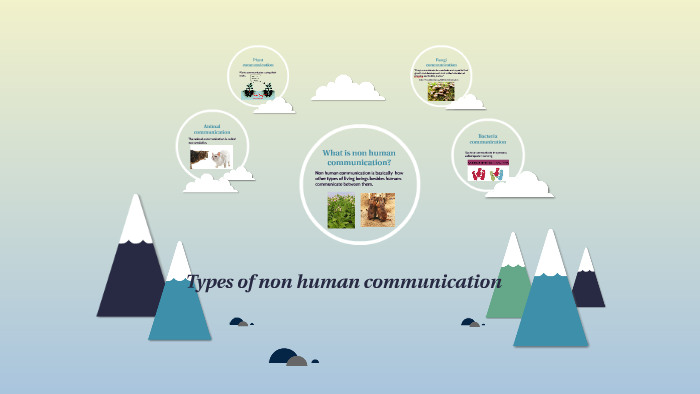 Types of non human communication by Daniela Bueno Velasco on Prezi