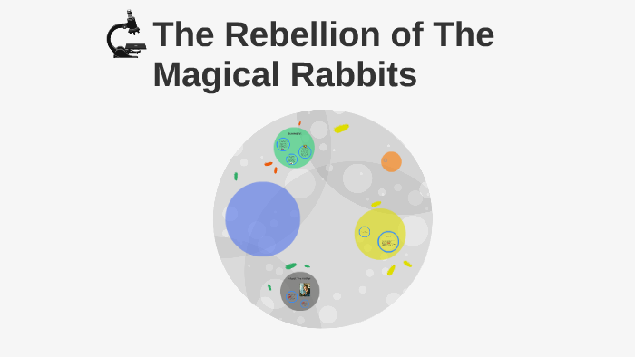 Rebellion of the Magical Rabbits by: Ariel Dorfman by Chris Cruz on Prezi