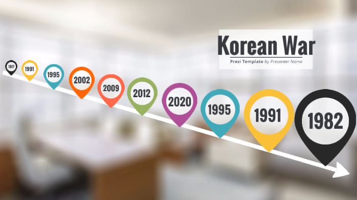 Korean War Timeline by Matt Hirsh on Prezi
