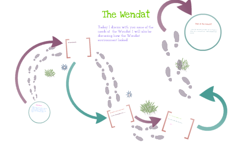 The Wendat by Anmol T on Prezi