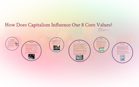 How Does Capitalism Influence Our 8 Core Values? by Sara Carson on Prezi