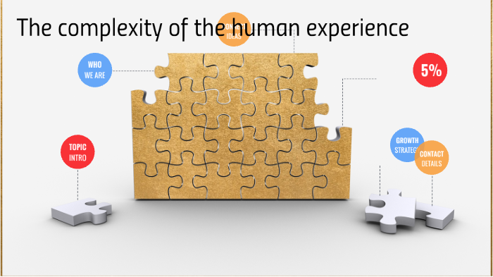 The Complexity of the Human Experience by Georgia Cunnion on Prezi