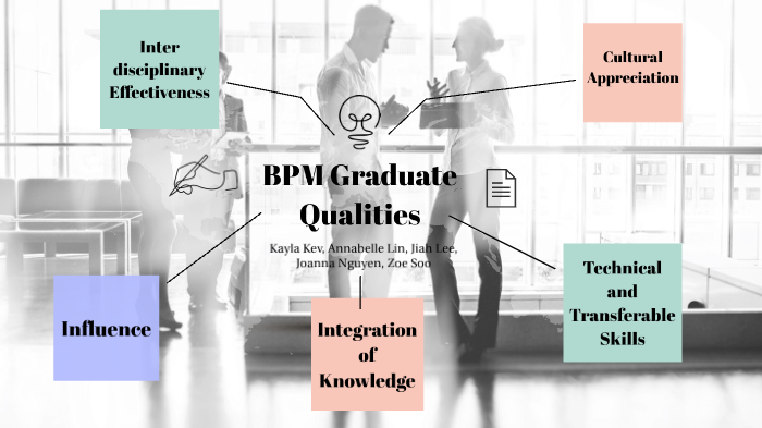 BPM Graduate Qualities by kayla k on Prezi