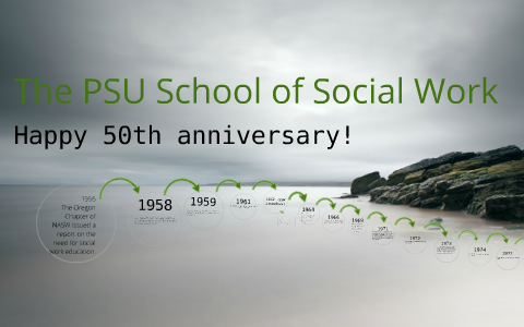 The School of Social Work Timeline by Victoria Rodgers