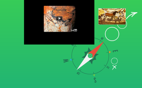 historia by Ruth Garzón on Prezi