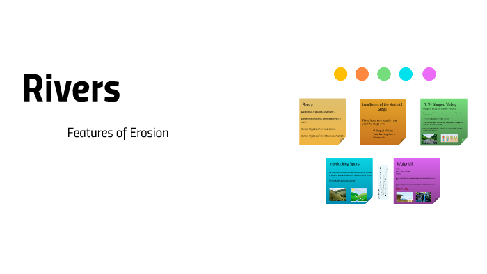 Rivers by on Prezi
