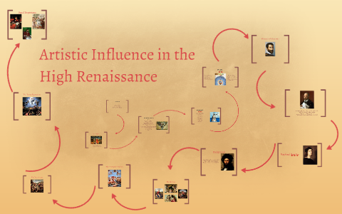 Artistic Influence in the High Renaissance by Cam Scott on Prezi