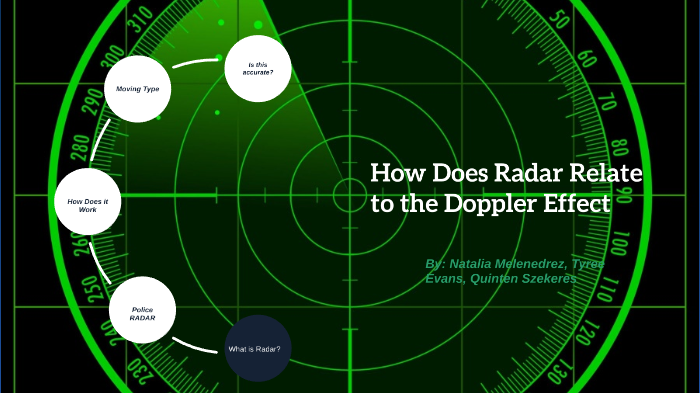 Radar, how is it connected to the Doppler Effect? by natalia melendrez ...