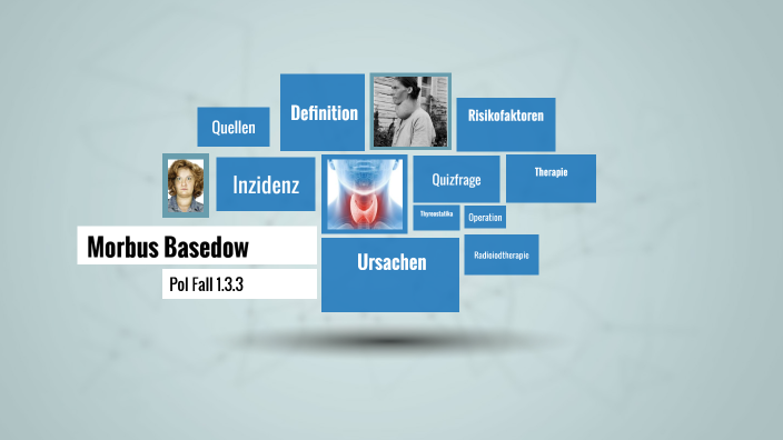 Reha/Kur Bei Morbus Basedow Und Eo? – DZED